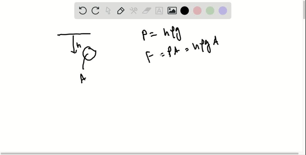 How was it possible for the little Dutch boy to hold back the entire ...