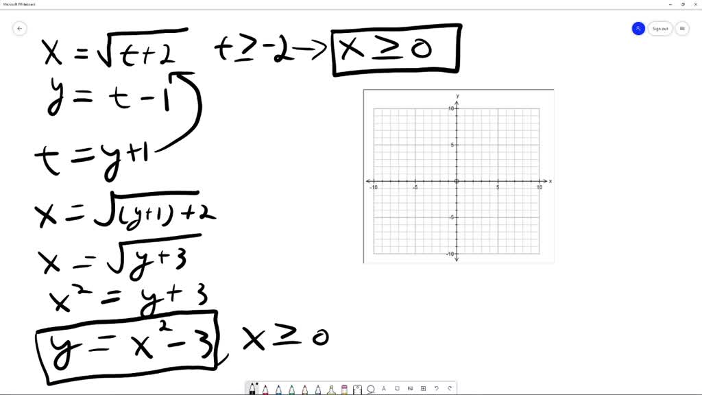 SOLVED:(a) sketch the curve represented by the parametric equations ...