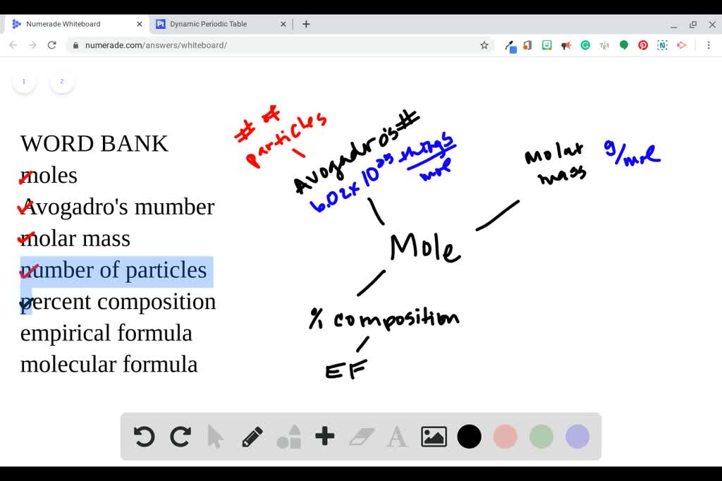 SOLVED:Design a concept map that illustrates the mole concept. Include ...