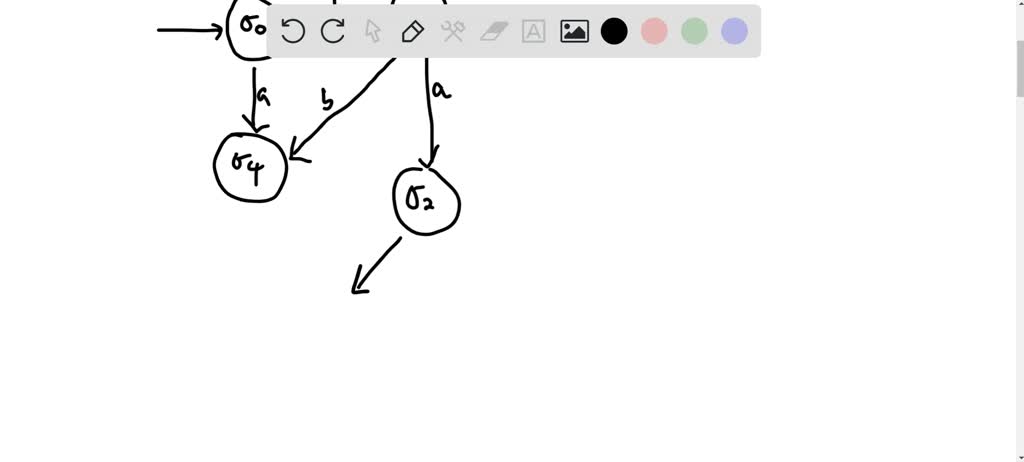 SOLVED:Draw the transition diagram of a finite-state automaton that accepts the given set of ...