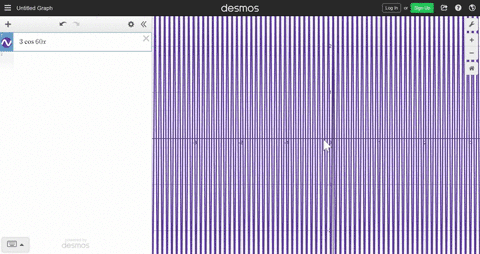 In Exercises 5-30 , find an appropriate viewing window for the given function and use it to ...