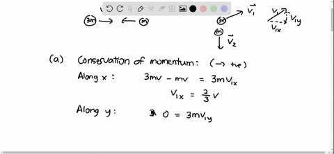 SOLVED: Two particles with masses m and 3m are moving toward each other along the x axis with ...