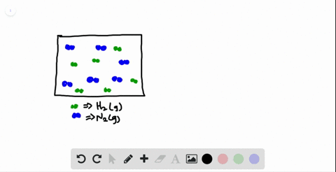 Stoichiometry | Chemistry 10th (2017) | Numerade