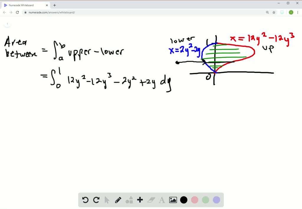 SOLVED:Find the total areas of the shaded regions. GRAPH CANT COPY