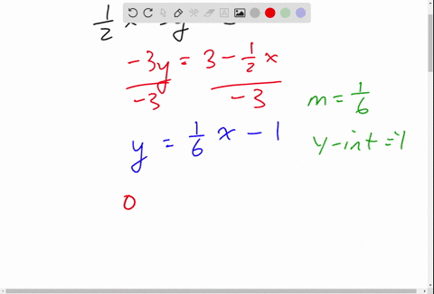 SOLVED:Find the slope and the x - and y -intercepts of the given line ...