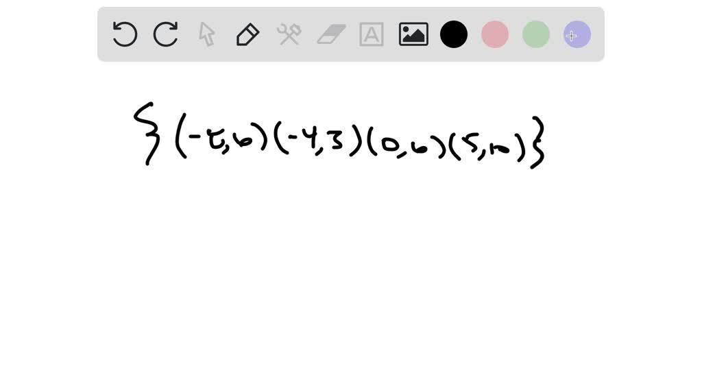 SOLVED:Verify that each function in Exercises 64 - 69 is the inverse of ... SOLVED:Verify that each function in Exercises 64 - 69 is the inverse of ...