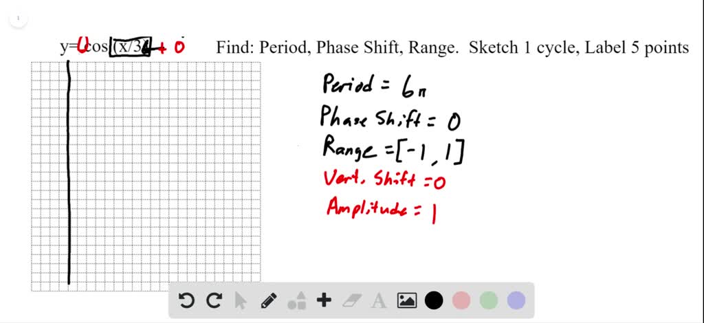 Sketch at least one cycle of the graph of each function. Determine the period, phase shift, and ...