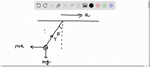 SOLVED:An accelerometer-a device to measure accelerationcan be as simple as a small pendulum ...