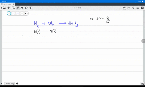 ⏩SOLVED:The feed to an ammonia synthesis reactor contains 25 mole ...