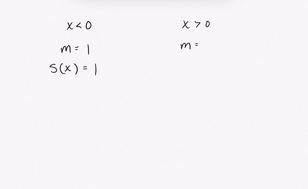 SOLVED:Slope functions Determine the slope function S(x) for the ...