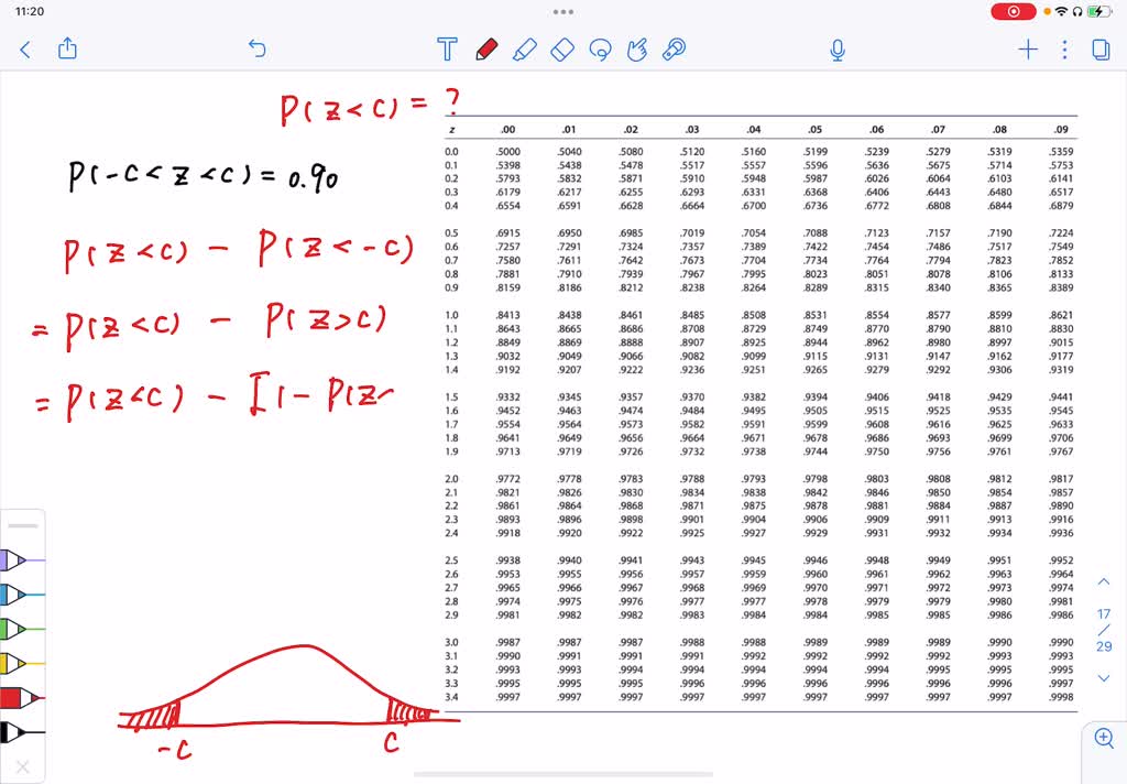 ⏩SOLVED:Find the z-value such that for a normal distribution the ...
