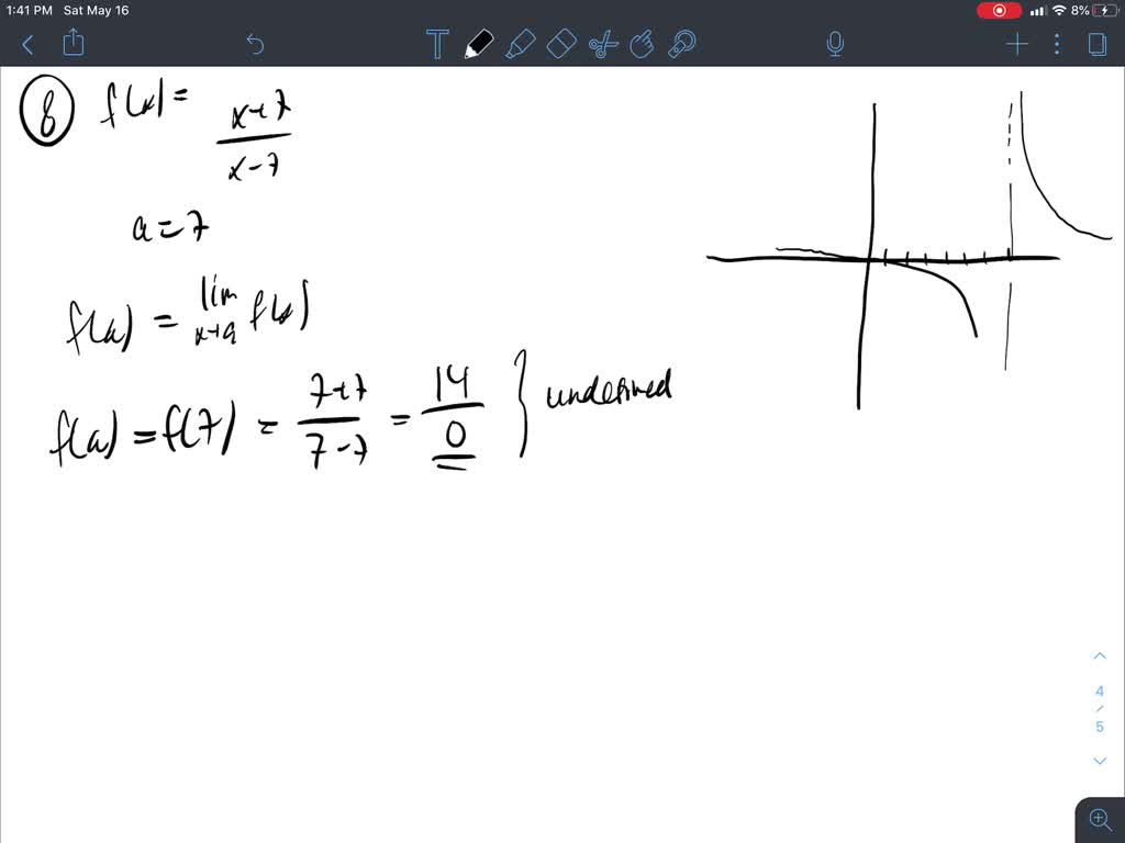 Solved In Exercises 1 18 Use The Definition Of Continuity To Determine