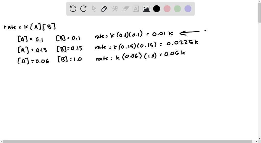 SOLVED For The Reaction A B C The Rate Expression Is Rate k A B a
