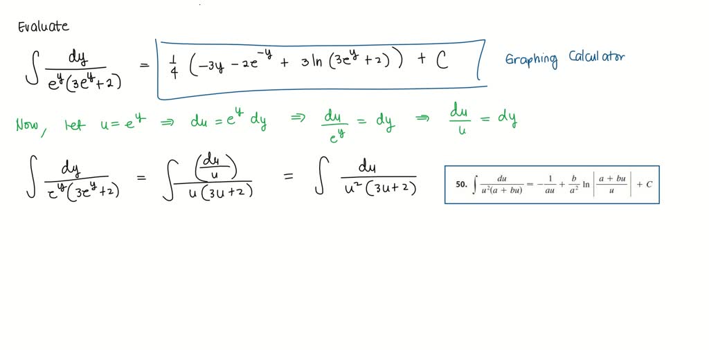 Solved Texts Please Do In Wolfram Mathematica Integrate The Following Functions Use The Apart