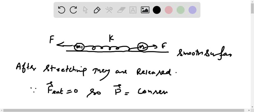 Consider three identical massless springs. The left ends of the first ...
