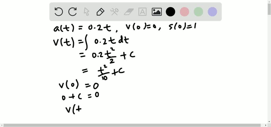 Solved Given The Following Acceleration Functions Of An Object Moving