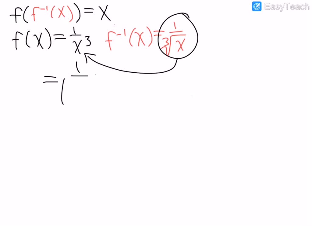 SOLVED:Gives a formula for a function y=f(x) . In each case, find f^-1 ...