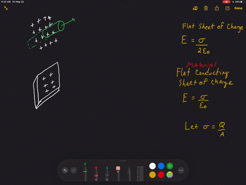 SOLVED: The electric field of a flat sheet of charge is σ/ 2 ϵ0 . Yet ...