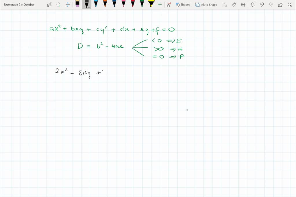 SOLVED:Use the Discriminant Test to determine the type of the conic ...