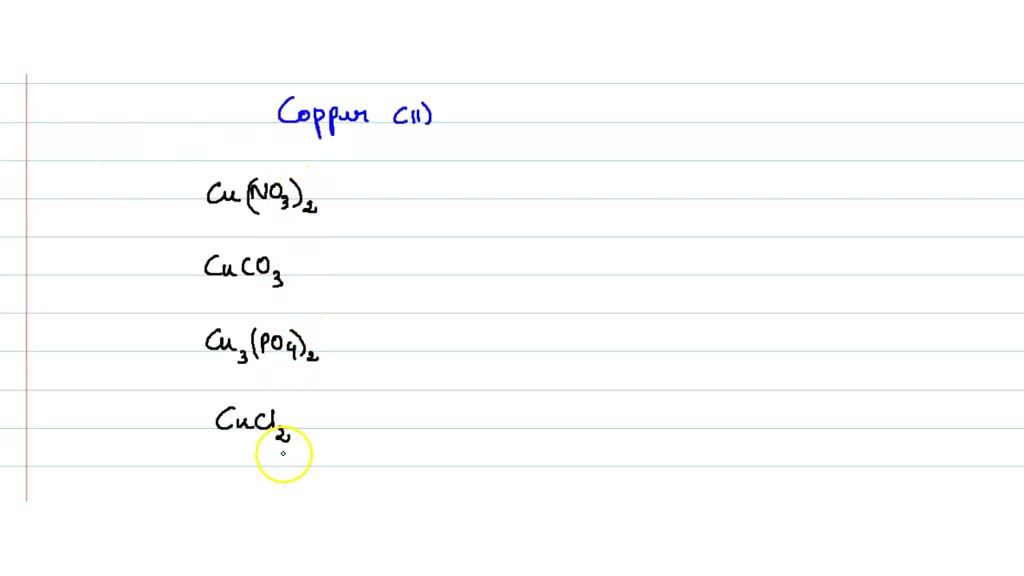Indicate which of the following copper(II) salts are soluble in water ...