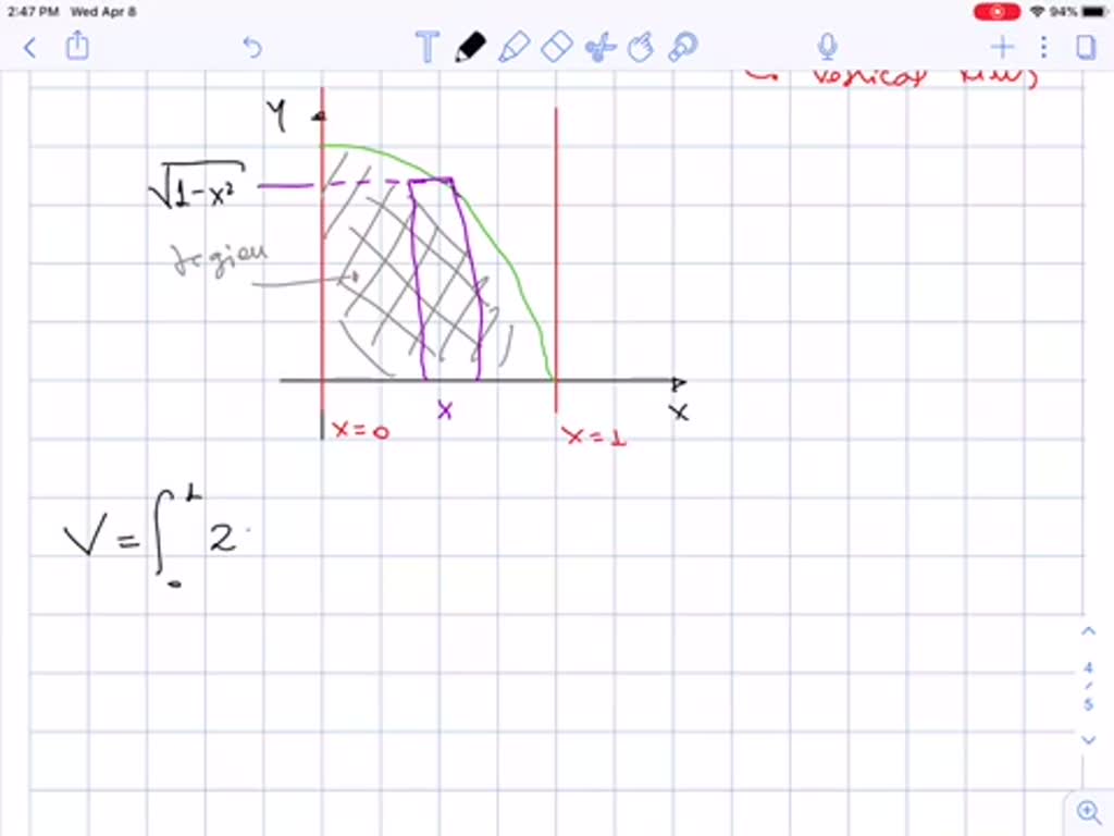 Solved For The Following Exercises Use Shells To Find The Volumes Of
