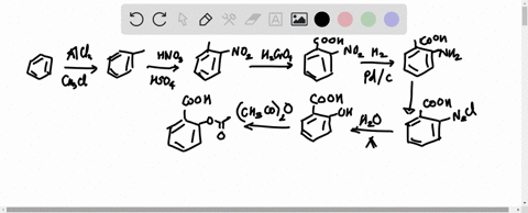 SOLVED:a. How can aspirin be synthesized from benzene? b. Ibuprofen is ...