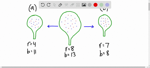 SOLVED:Which of the two outcomes shown in Figure P6.21 more accurately ...
