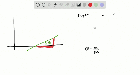 SOLVED:In Problems 49-54, find the slope to two decimal places of each ...