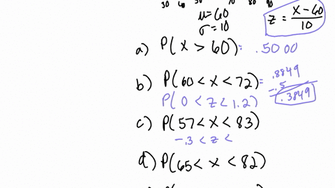 ⏩SOLVED:Let X be a normal random variable with mean μ=100 and… | Numerade