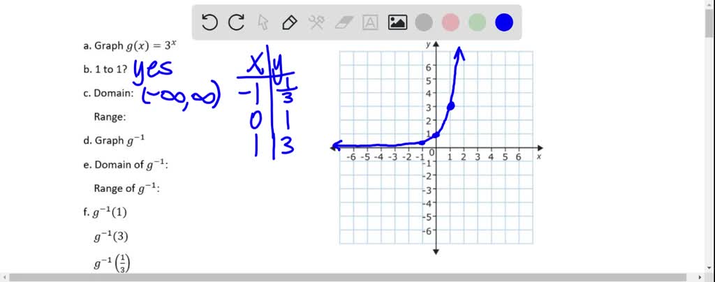 SOLVED:a. Graph g(x)=3^x (see Exercise 25). b. Is g a one-to-one ...