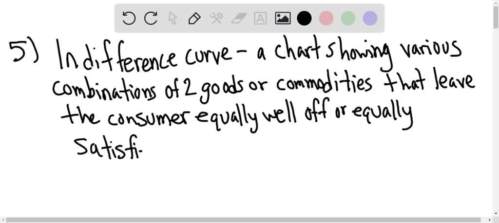 SOLVED:Draw an indifference map indicating a "saturation point." Is ...