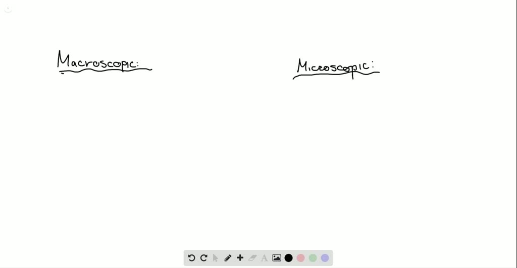 SOLVED:Which is/are part of the macroscopic domain of solutions and ...
