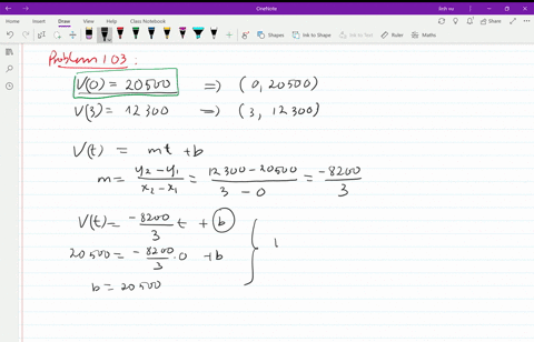 SOLVED:The domain of an even root function is all real numbers.