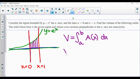 SOLVED:Consider the region bounded by y=e^x the x -axis, and the lines x=0 and x=1 . Find the ...
