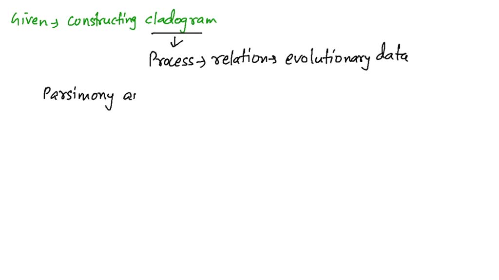 Solvedhierarchical Modularity A Hierarchically Modular System Can Be Decomposed Into Modules
