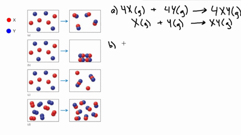 SOLVED:Each of the pairs of images in Figure P7.3 contains substances ...
