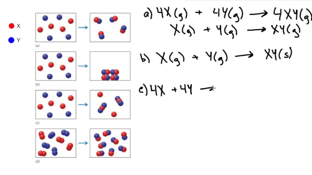 SOLVED:Each of the pairs of images in Figure P7.3 contains substances ...
