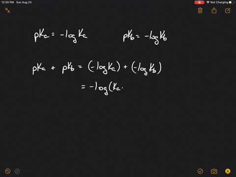 ⏩SOLVED:A generic acid-base problem Derive an algebraic equation ...