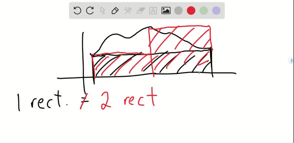 ⏩SOLVED:Explain how Riemann sum approximations to the area of a… | Numerade
