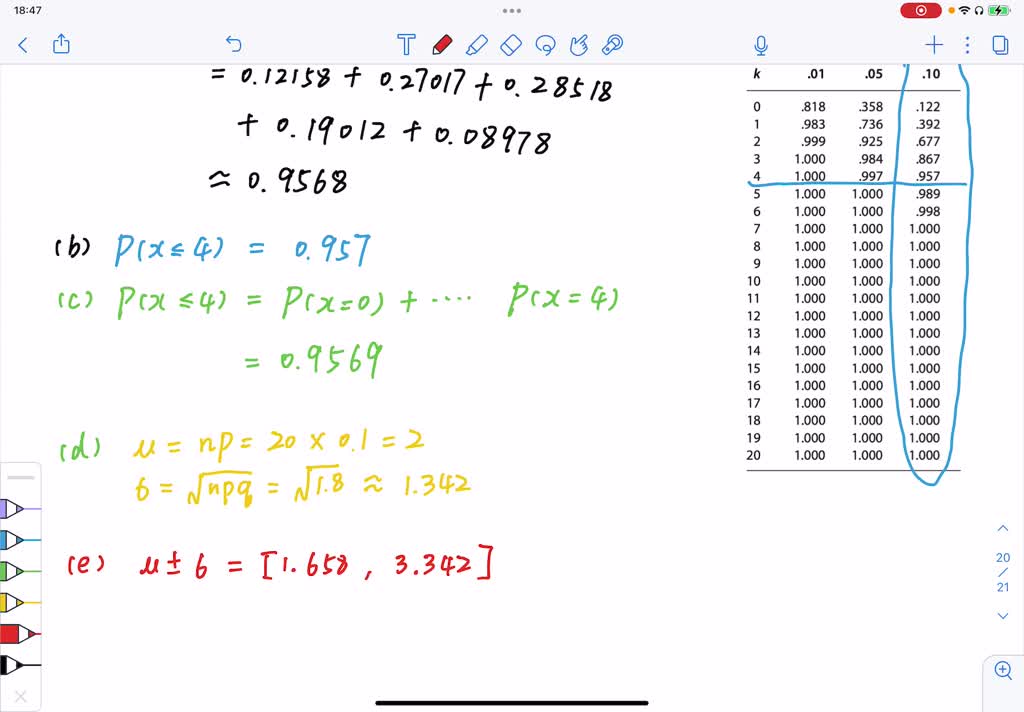 SOLVED: Sea x una variable aleatoria binomial con n=20 y p=1. a. Calcule P(x ≤4) usando la ...