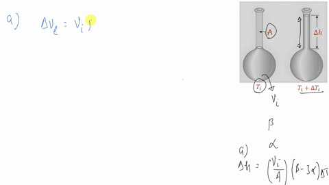 SOLVED:Te Young-Dupré equation, equation 22.16, is difficult to use ...