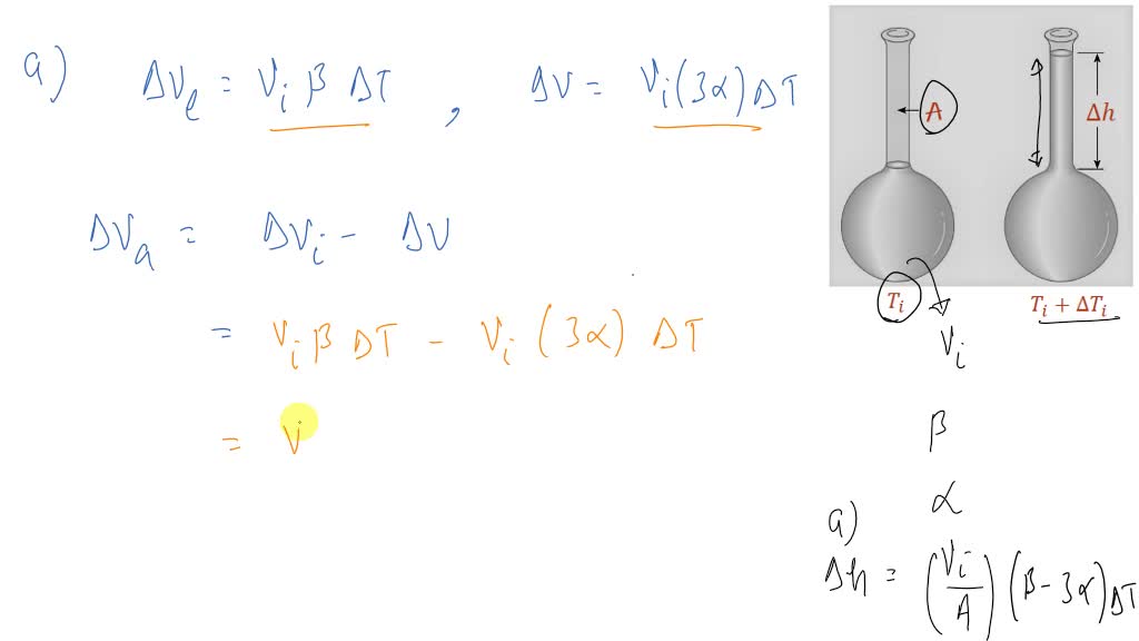 SOLVED:Te Young-Dupré equation, equation 22.16, is difficult to use ...