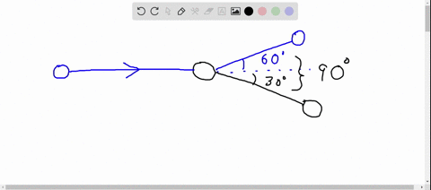 ⏩SOLVED:An alpha particle collides elastically with a stationary… | Numerade