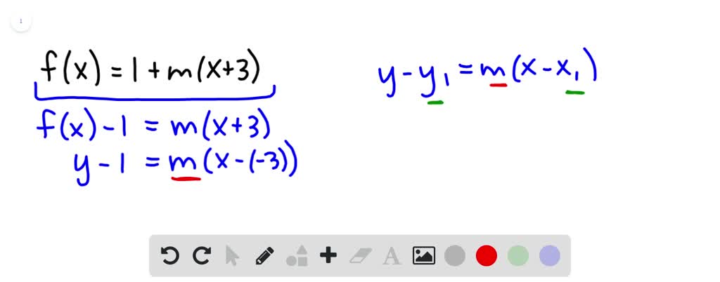 What do all members of the family of linear functions f(x) = 1 + m(x ...