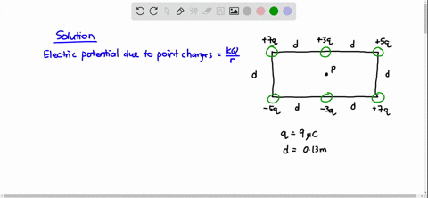 SOLVED: The drawing shows six point charges arranged in a rectangle ...