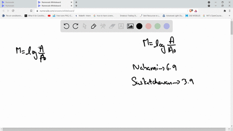 SOLVED:The Palermo Technical Impact Hazard scale was developed to rate ...