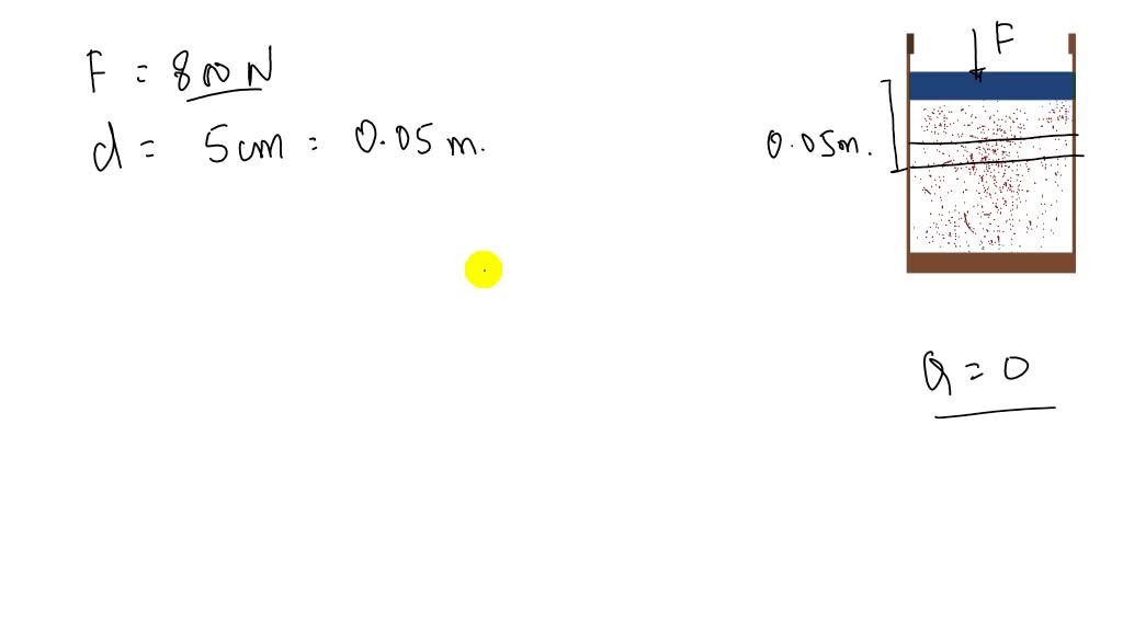 SOLVED:A gas is compressed adiabatically by a force of 800 N acting ...