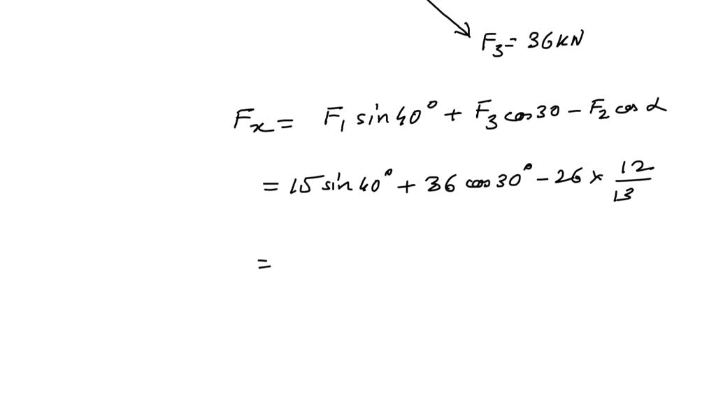 SOLVED Determine The Magnitude Of The Resultant Force And Its Direction solved-determine-the-magnitude-of-the-resultant-force-and-its-direction