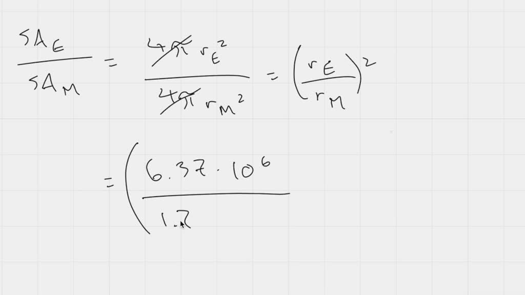 ⏩SOLVED:Suppose the moon is represented by the circle x^2+y^2=1 and ...