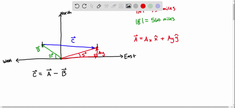 SOLVED:A small map shows Atlanta to be 730 miles in a direction 5^∘ ...